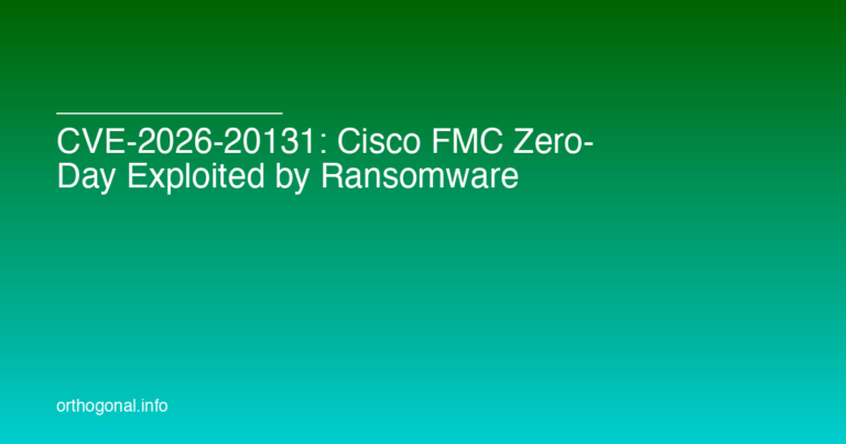 CVE-2026-20131: Cisco FMC Zero-Day Exploited by Ransomware