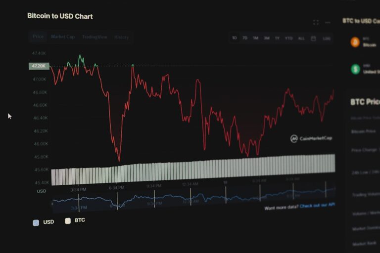 Insider Trading Detector with Python & Free SEC Data